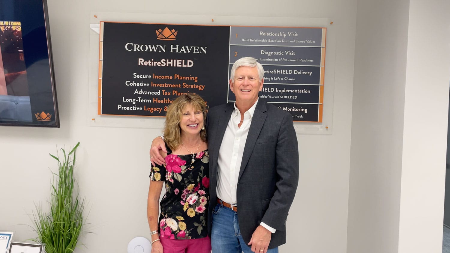 The Crown Haven Client Experience | Crown Haven Wealth Advisors